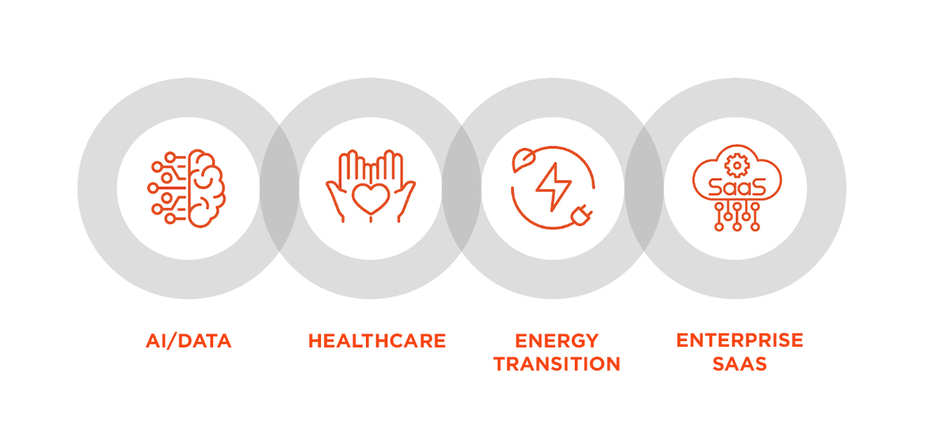 Paragon Fund | Global Venture Capital & Private Equity Fund